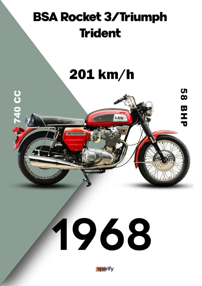 The Motorhead Collectibles Poster Series - BIKING AND BEYOND EDITION